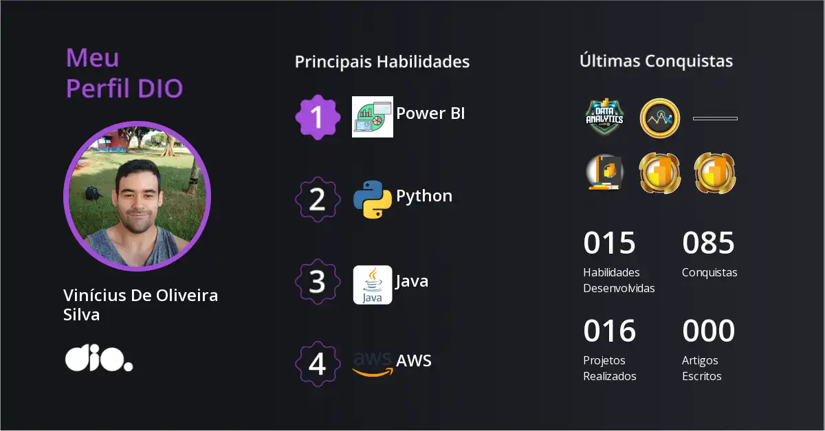 Vinícius De Oliveira Silva — DIO Community Profile