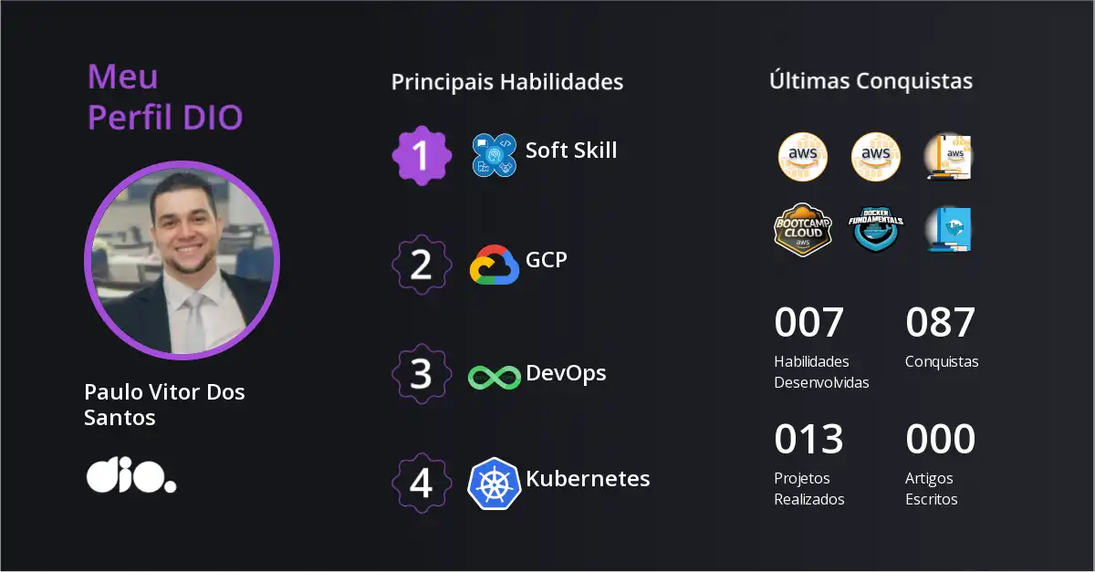 Paulo Vitor Dos Santos — DIO Community Profile