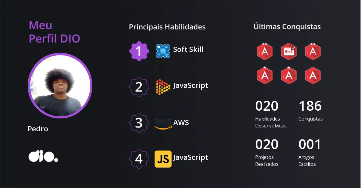 Pedro — DIO Community Profile