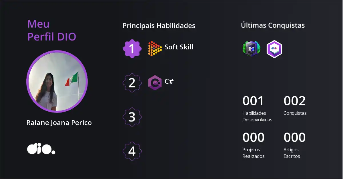 Raiane Joana Perico — DIO Community Profile