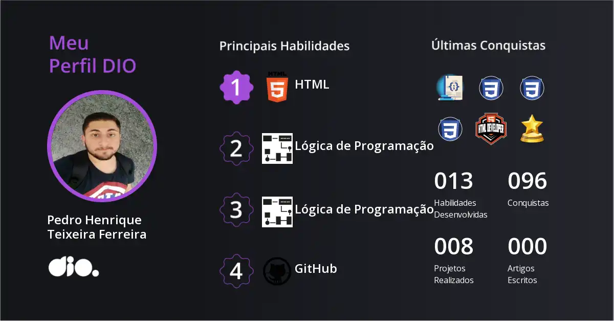 Pedro Henrique Teixeira Ferreira — DIO Community Profile