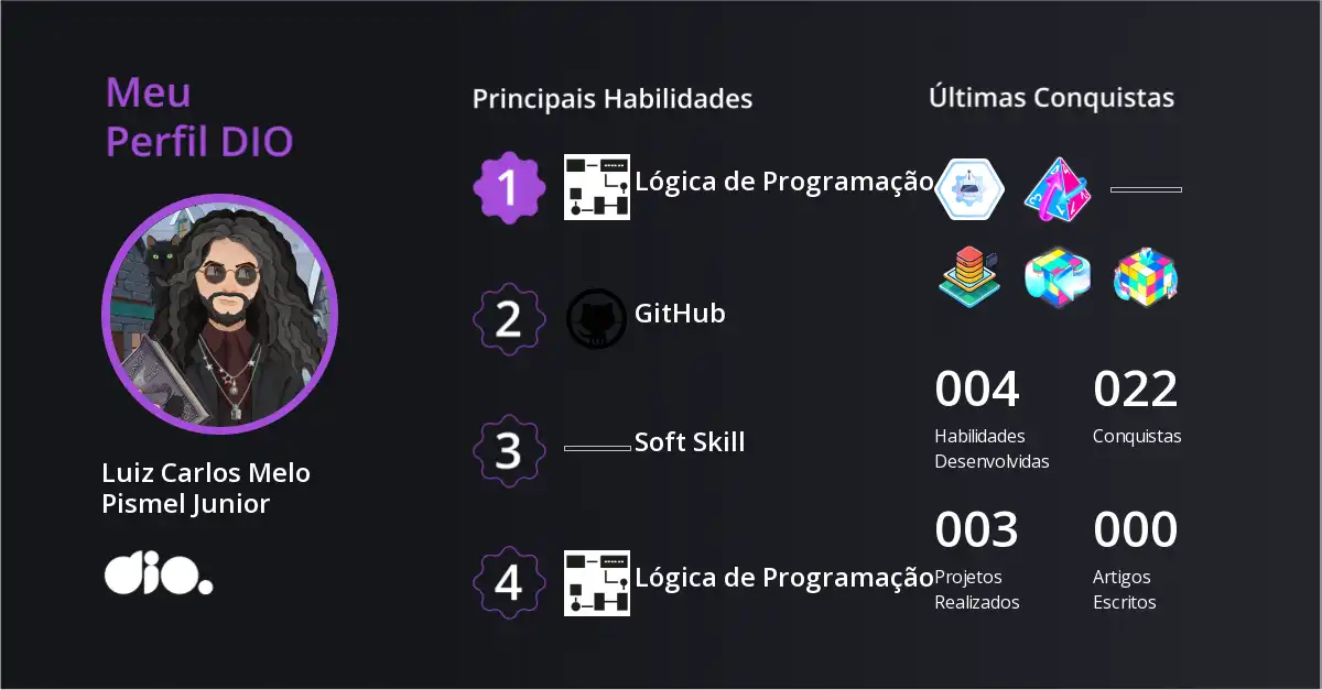 Luiz Carlos Melo Pismel Junior — DIO Community Profile