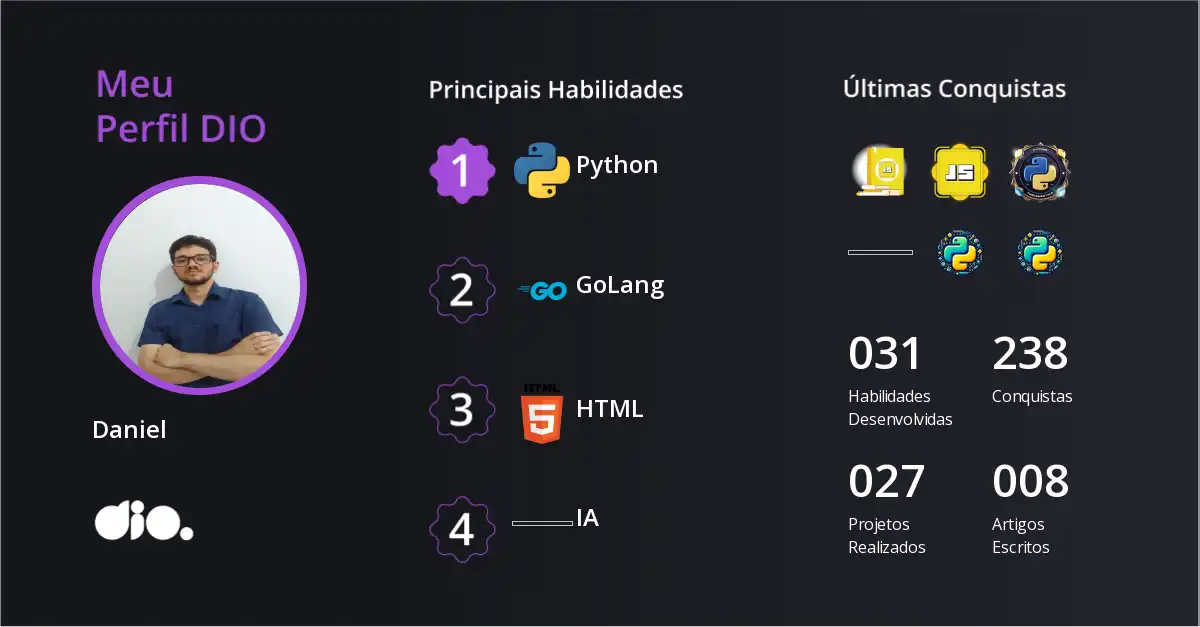 Daniel Henrique de Queiroz Crispim — DIO Community Profile