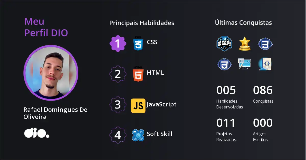 Rafael Domingues De Oliveira — DIO Community Profile