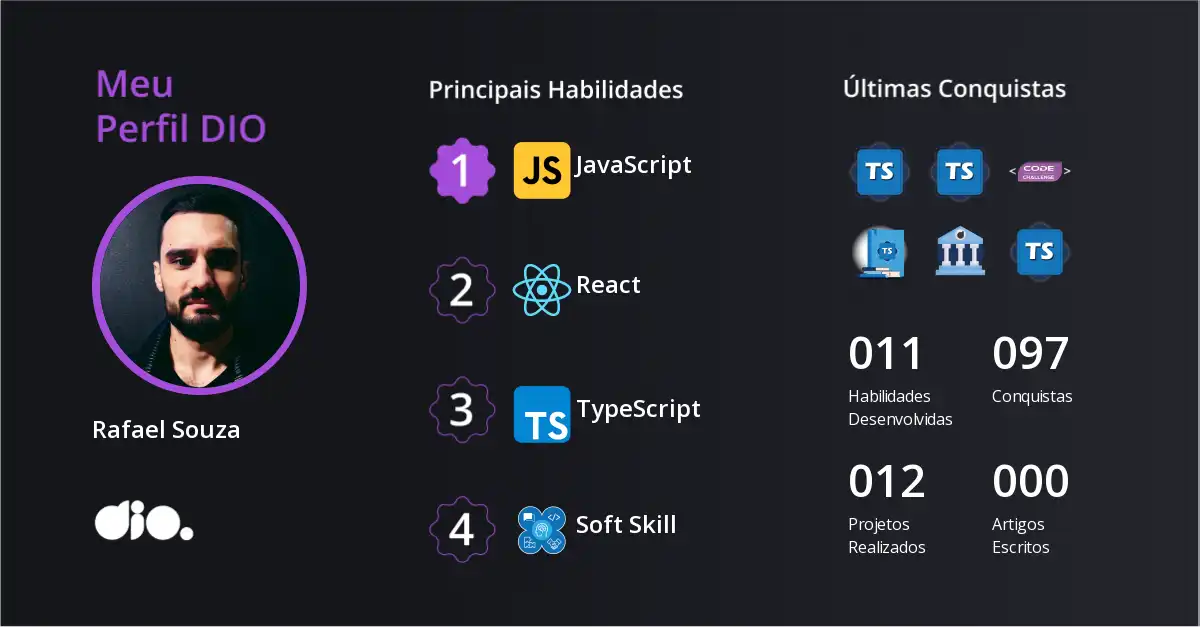 Rafael Souza — DIO Community Profile