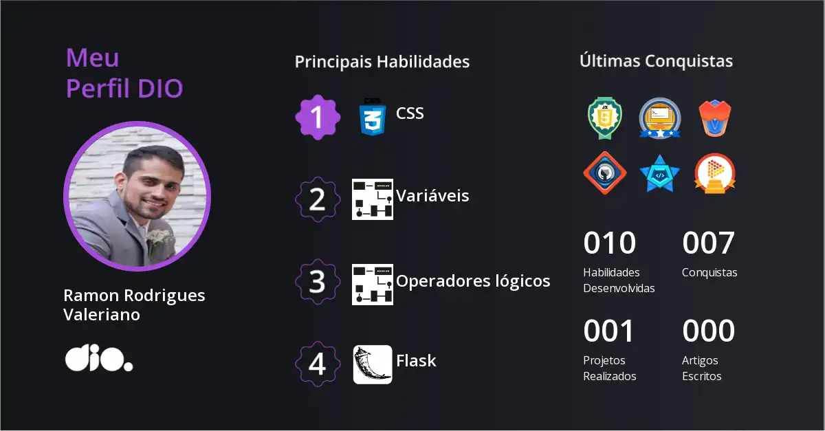 Ramon Rodrigues Valeriano — DIO Community Profile