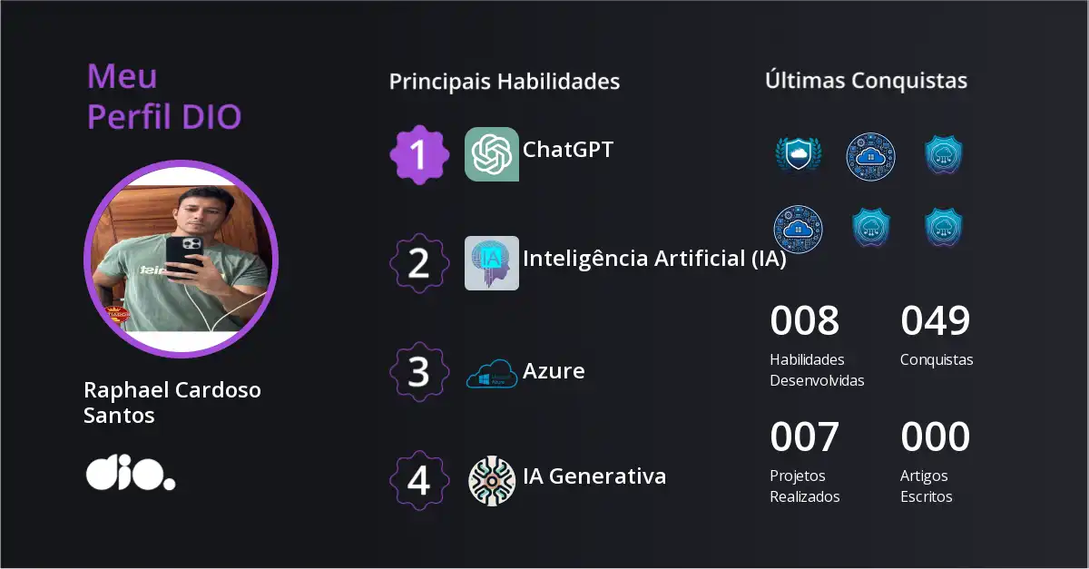 Raphael Cardoso Santos — DIO Community Profile