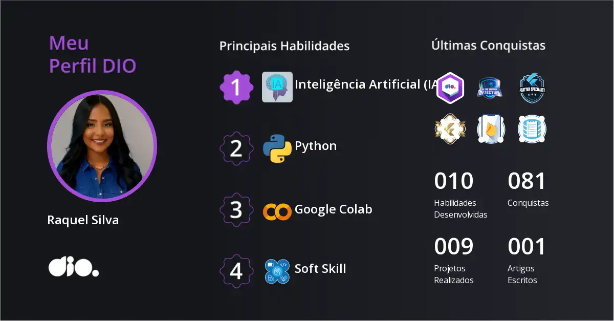 Raquel Silva — DIO Community Profile