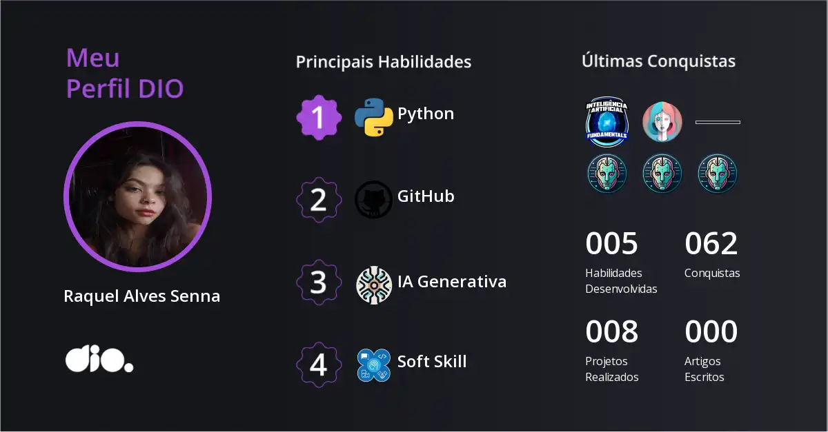 Raquel Alves Senna — DIO Community Profile