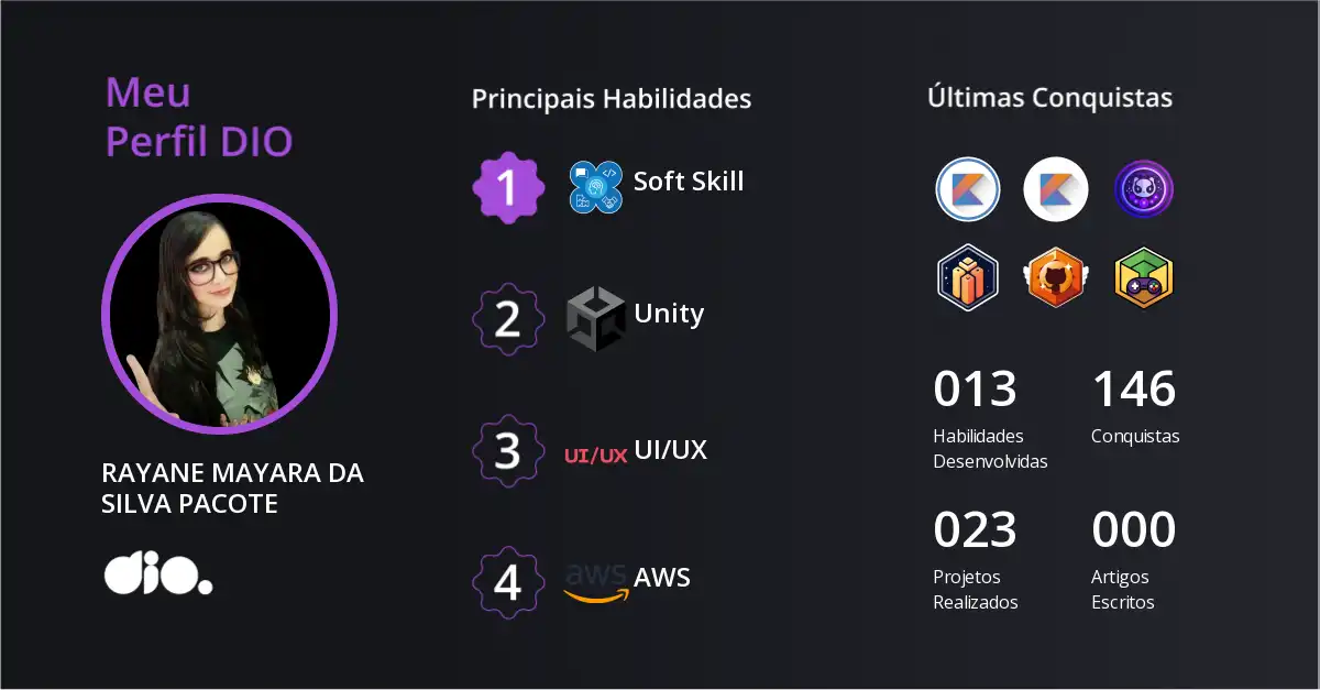 RAYANE MAYARA DA SILVA PACOTE — DIO Community Profile