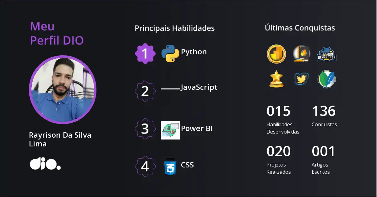Rayrison Da Silva Lima — DIO Community Profile