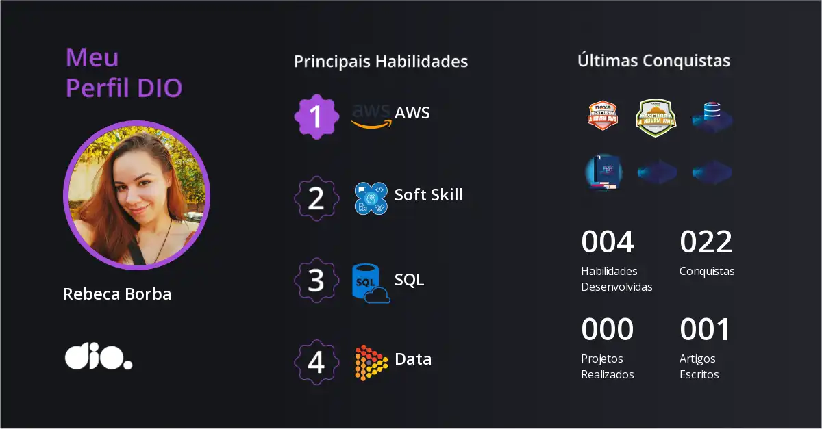 Rebeca Borba — DIO Community Profile