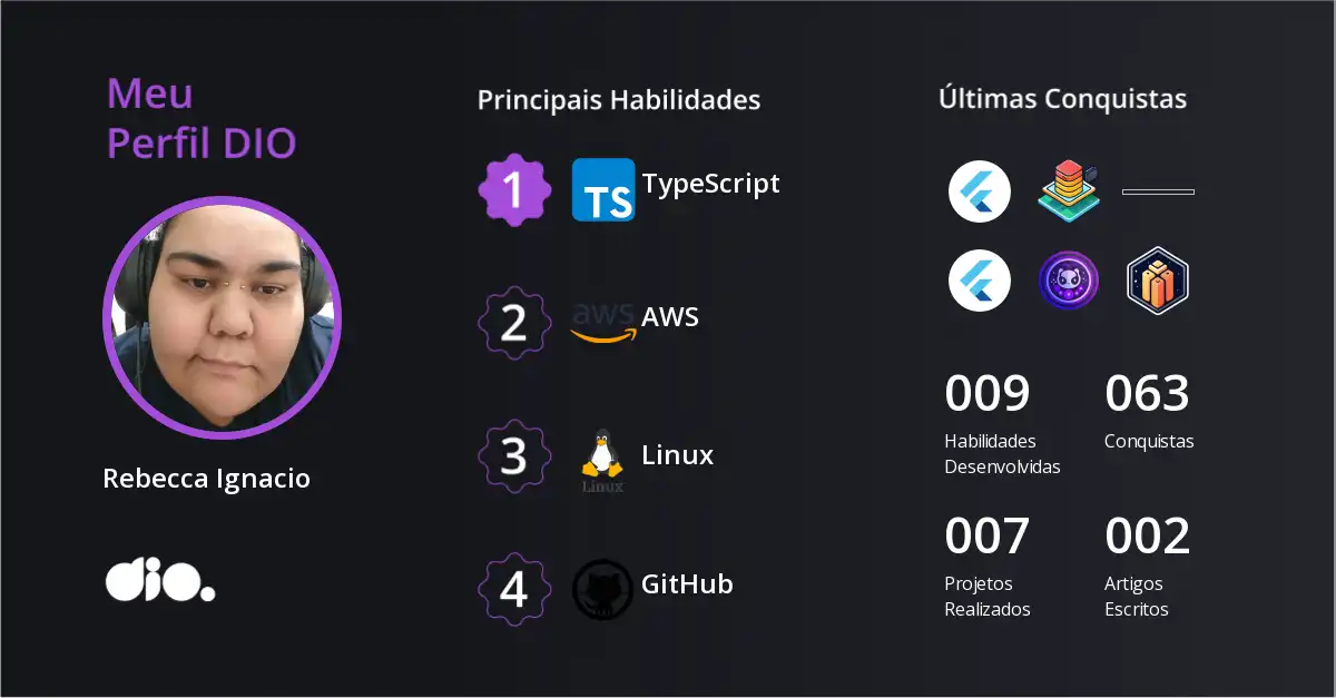 Rebecca Ignacio — DIO Community Profile