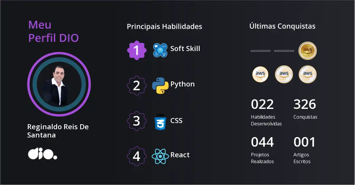 Reginaldo Reis De Santana — DIO Community Profile