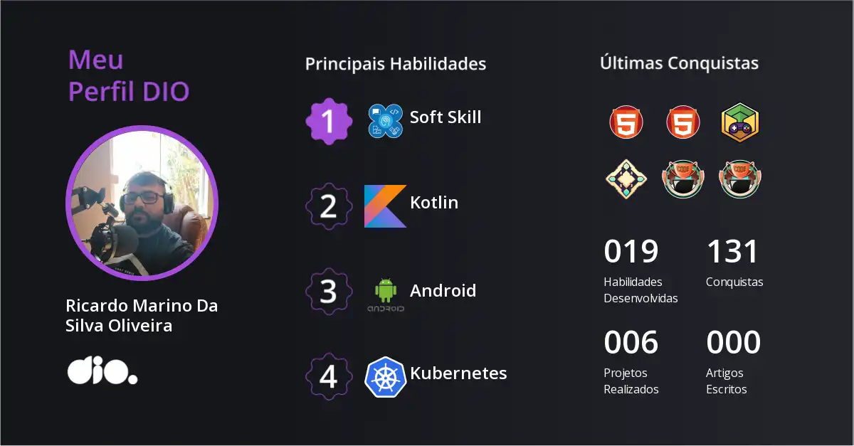 Ricardo Marino Da Silva Oliveira — DIO Community Profile