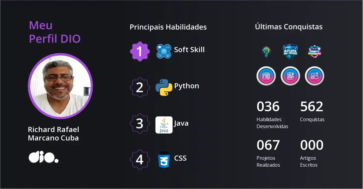 Richard Rafael Marcano Cuba — DIO Community Profile