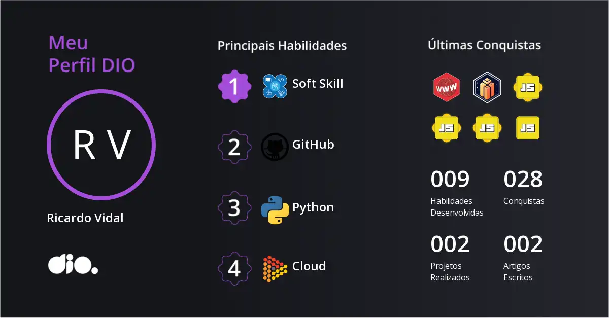 Ricardo Vidal — DIO Community Profile
