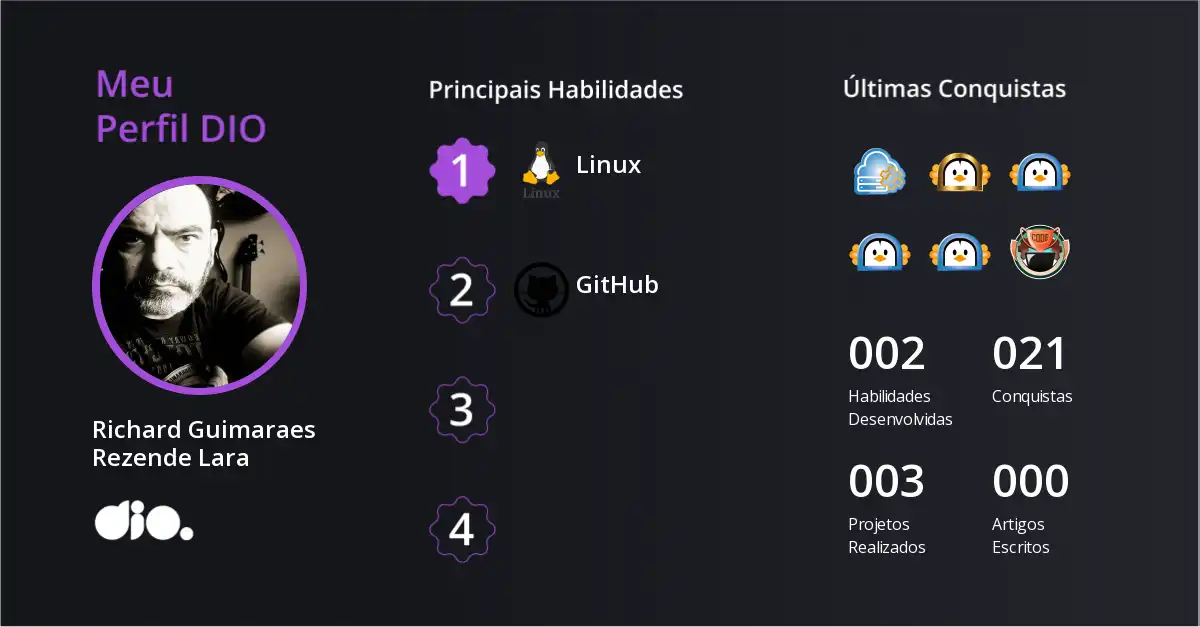 Richard Guimaraes Rezende Lara — DIO Community Profile