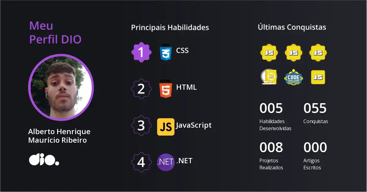 Alberto Henrique Maurício Ribeiro — DIO Community Profile