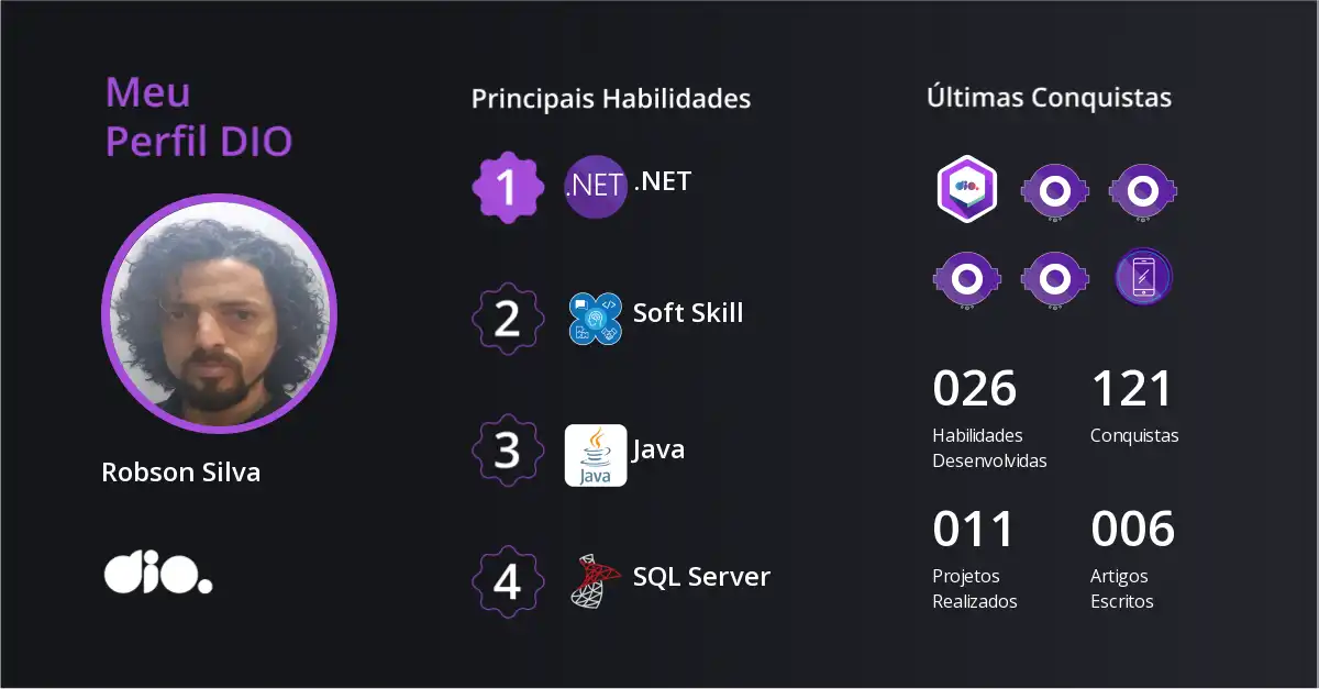Robson Silva — DIO Community Profile