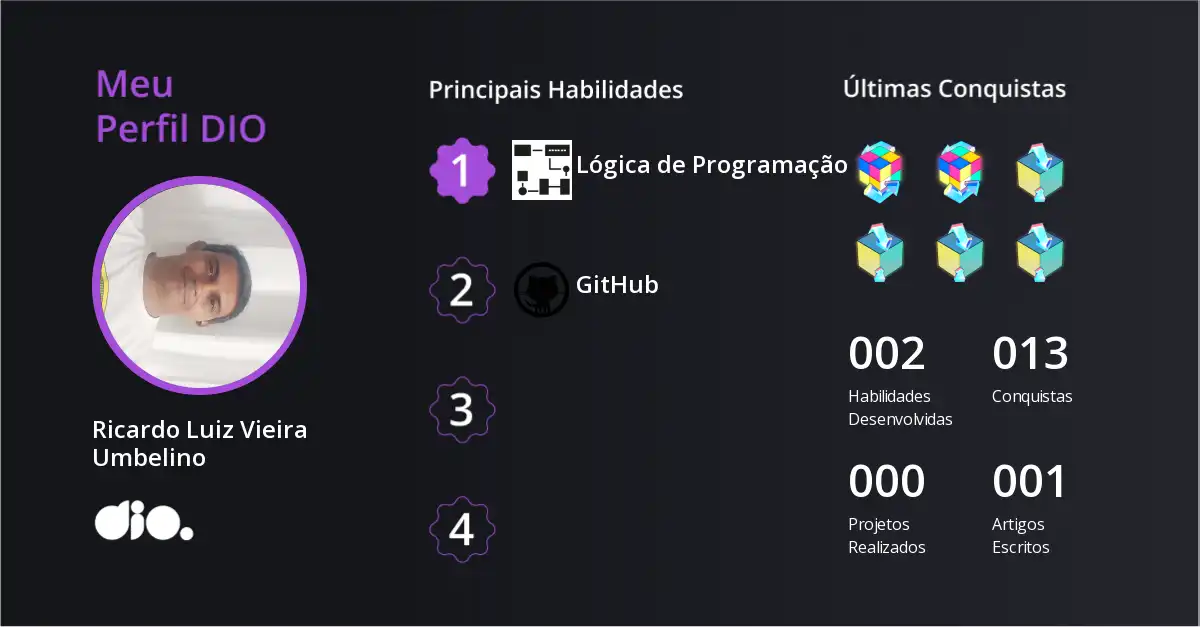 Ricardo Luiz Vieira Umbelino — DIO Community Profile