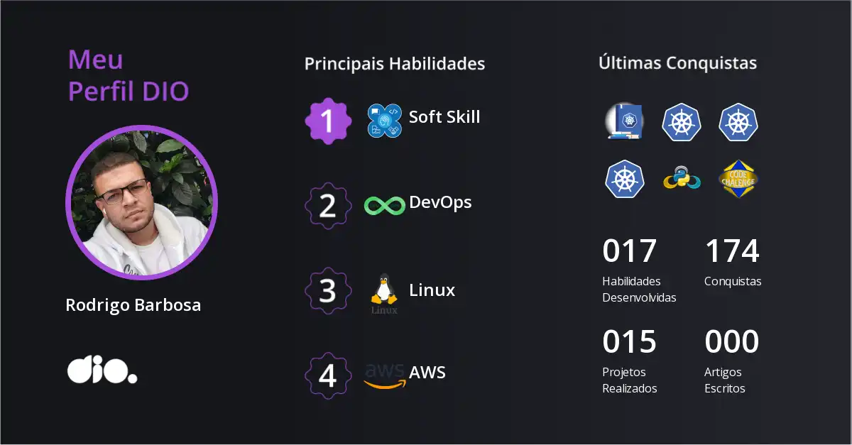Rodrigo Barbosa — DIO Community Profile