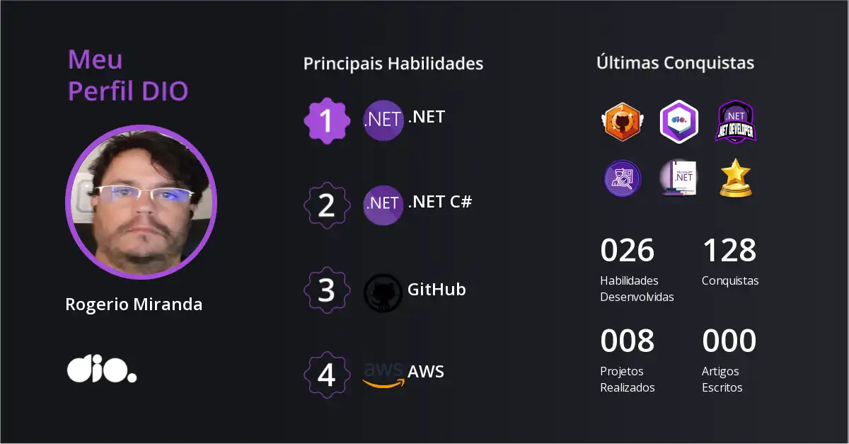 Rogerio Miranda — DIO Community Profile