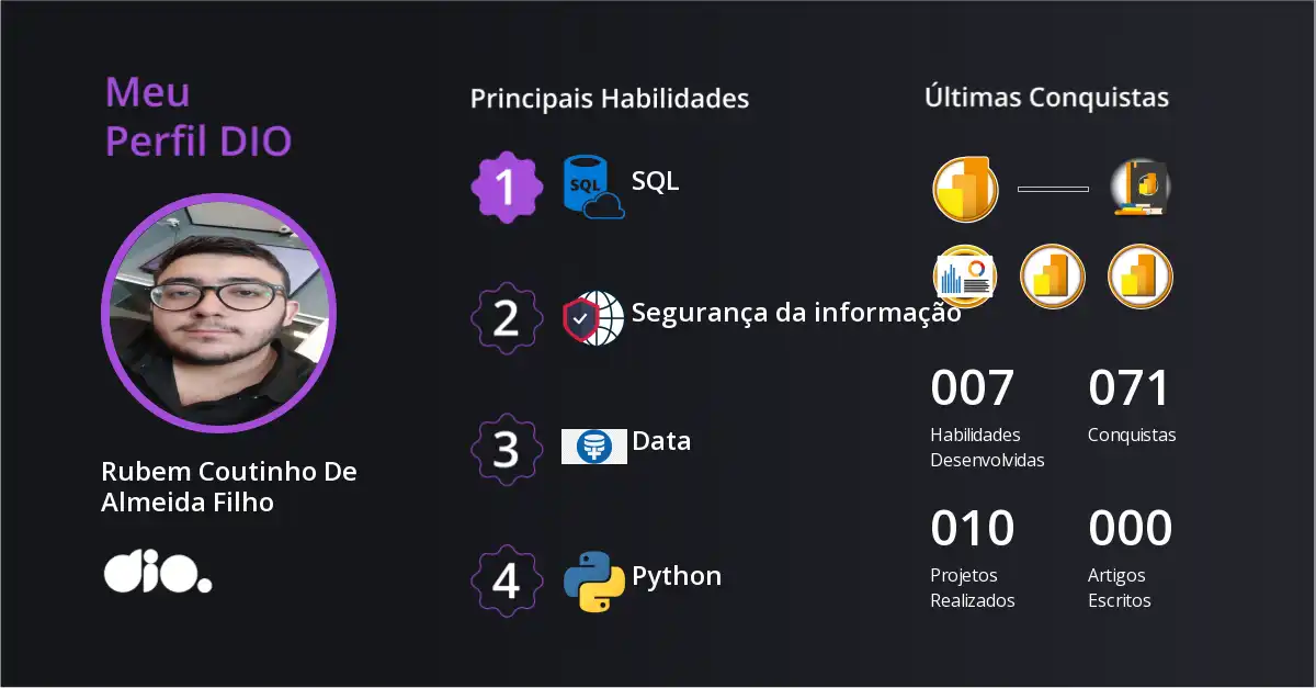 Rubem Coutinho De Almeida Filho — DIO Community Profile