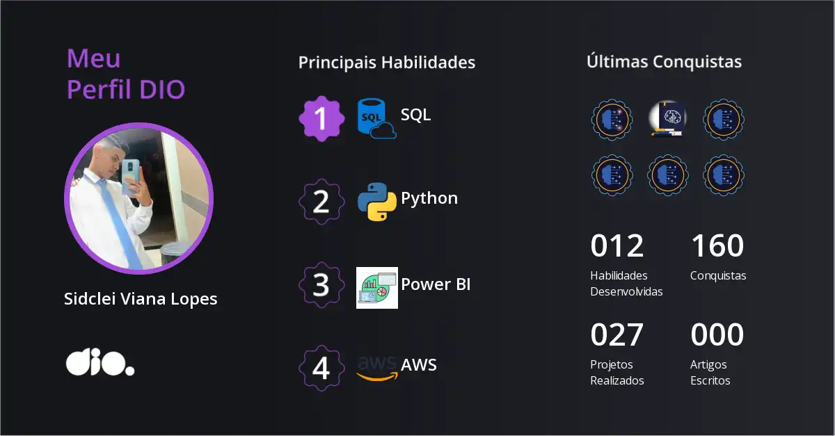 Sidclei Viana Lopes — DIO Community Profile