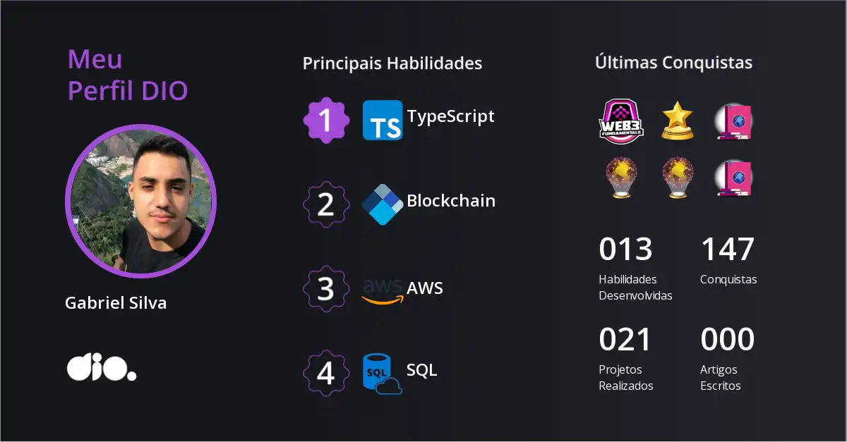 Gabriel Silva — DIO Community Profile