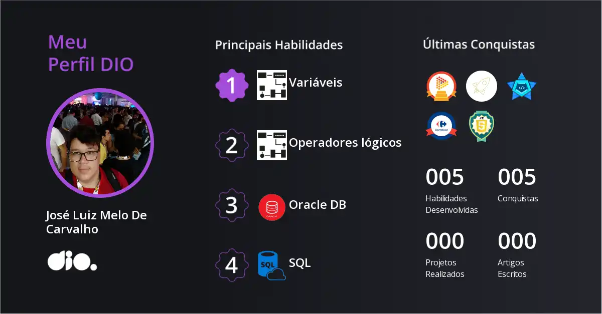 José Luiz Melo De Carvalho — DIO Community Profile