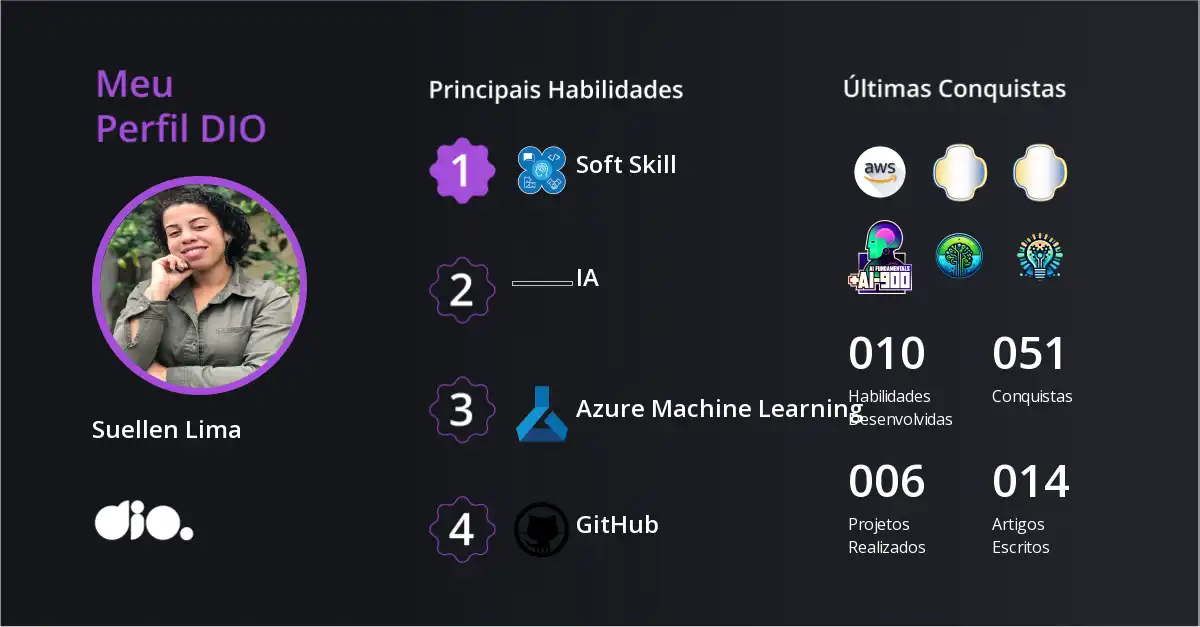 Suellen Lima — DIO Community Profile