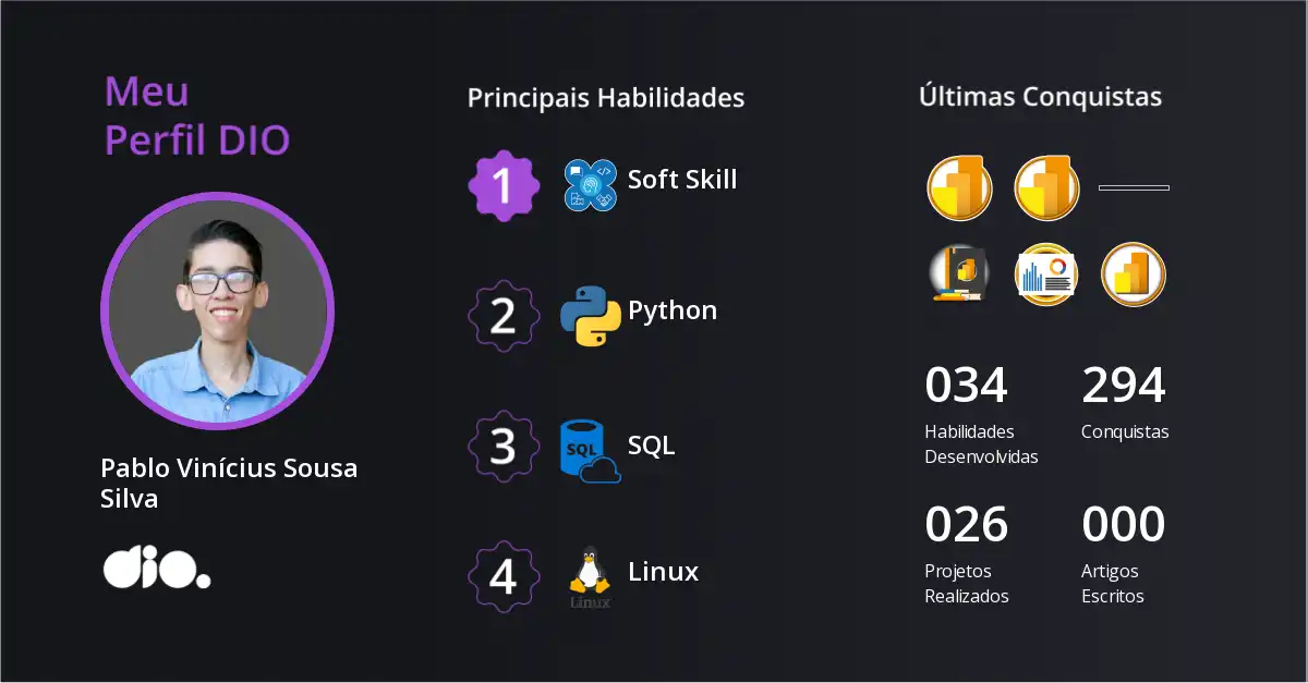 Pablo Vinícius Sousa Silva — DIO Community Profile