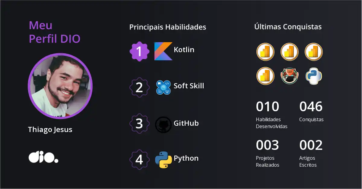 Thiago Jesus — DIO Community Profile