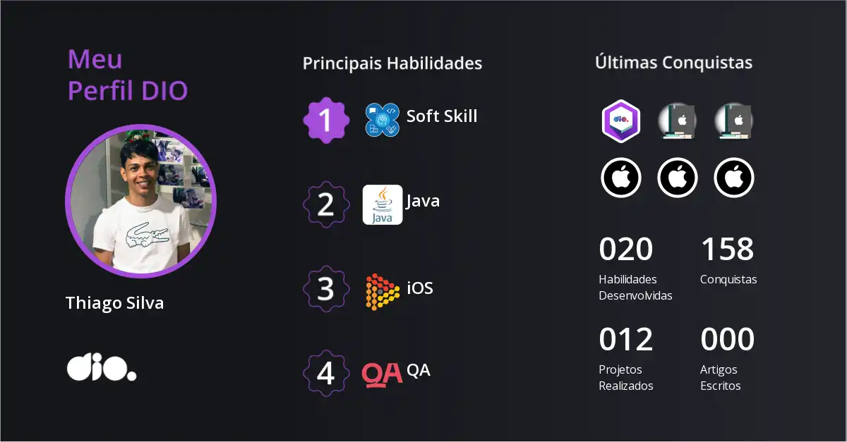 Thiago Silva — DIO Community Profile