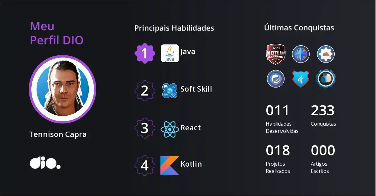 Tennison Capra — DIO Community Profile