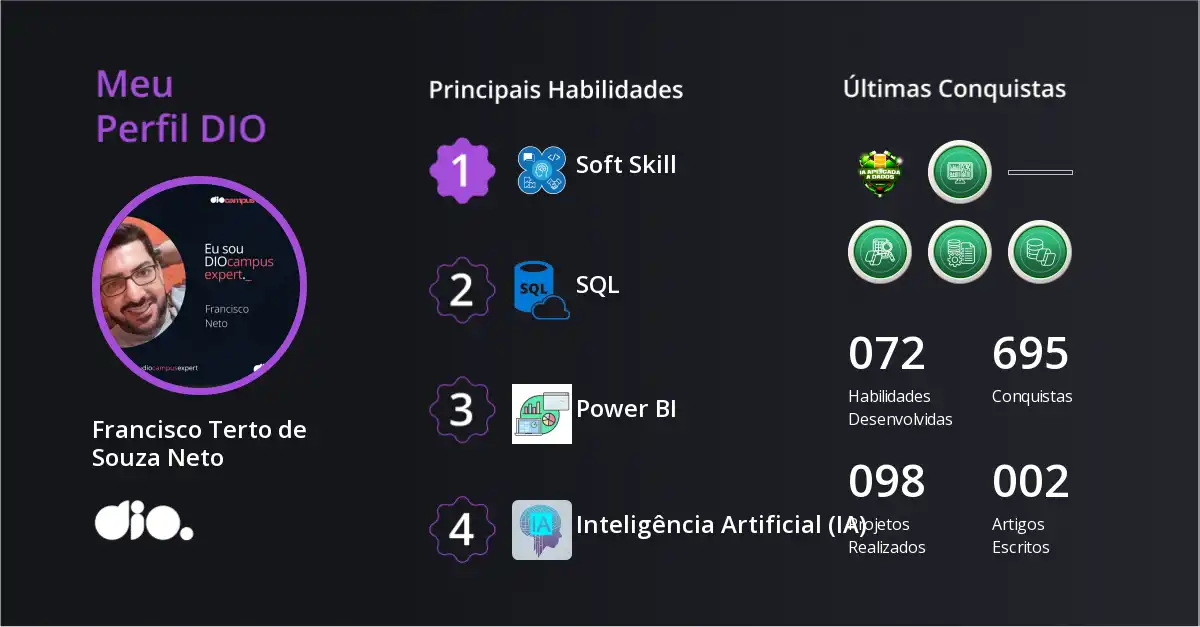 Francisco Terto de Souza Neto — DIO Community Profile
