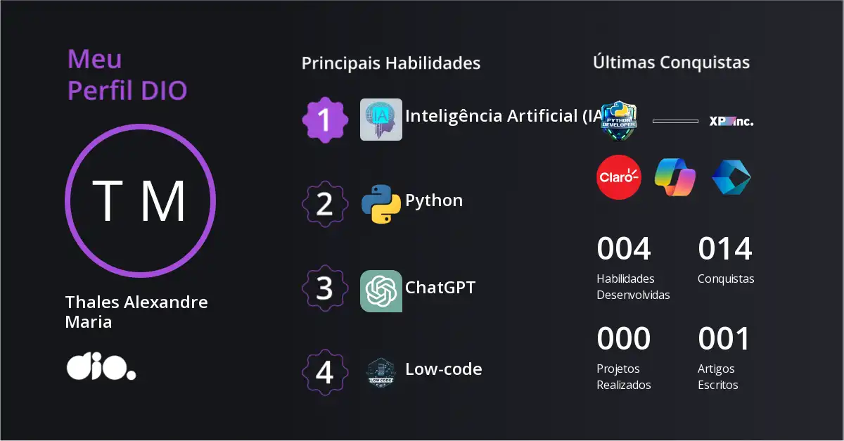 Thales Alexandre Maria — DIO Community Profile