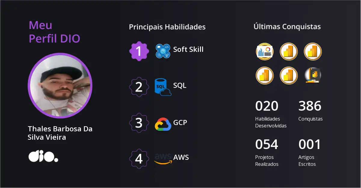 Thales Barbosa Da Silva Vieira — DIO Community Profile