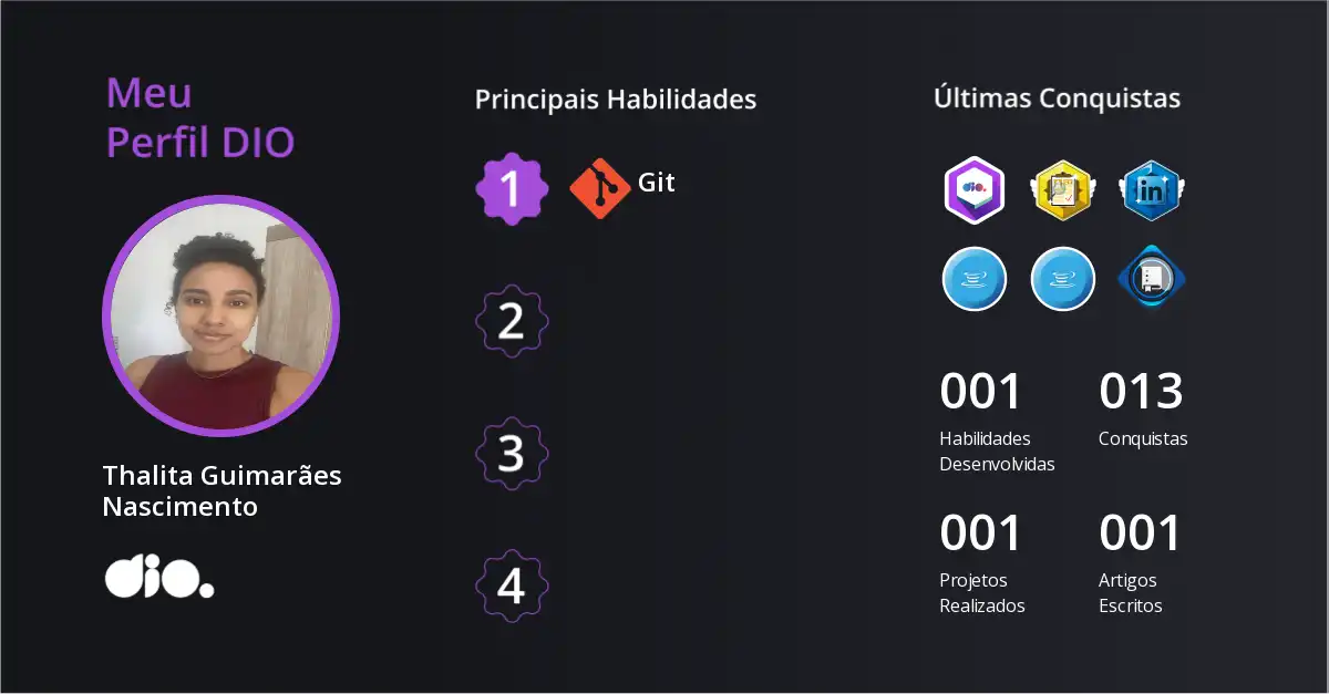 Thalita Guimarães Nascimento — DIO Community Profile