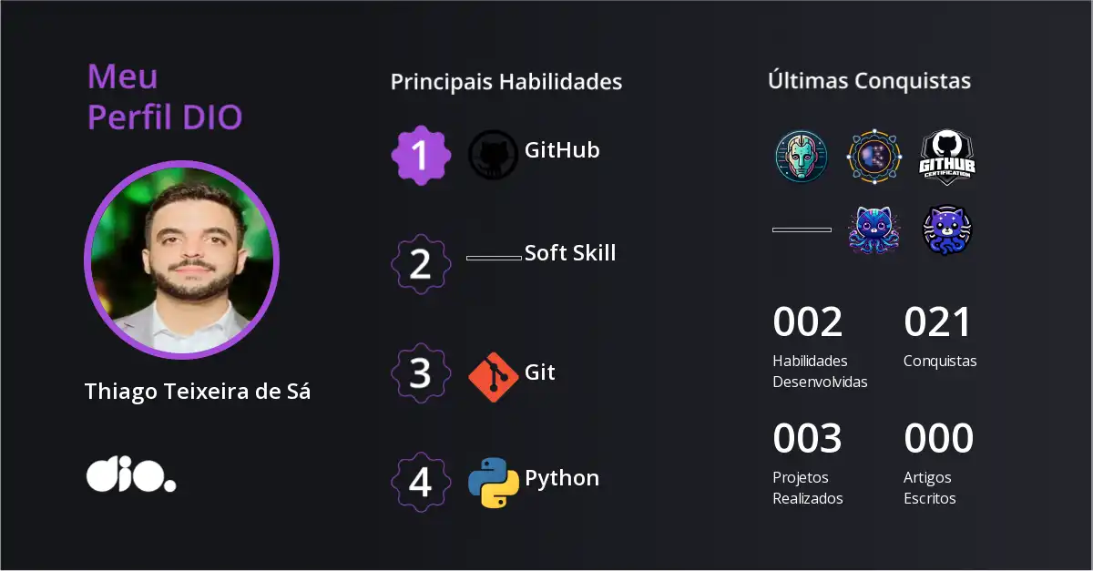 Thiago Teixeira de Sá — DIO Community Profile