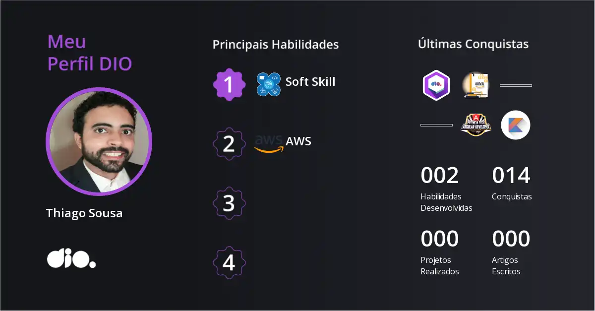 Thiago Sousa — DIO Community Profile