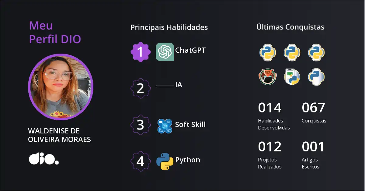 WALDENISE DE OLIVEIRA MORAES — DIO Community Profile