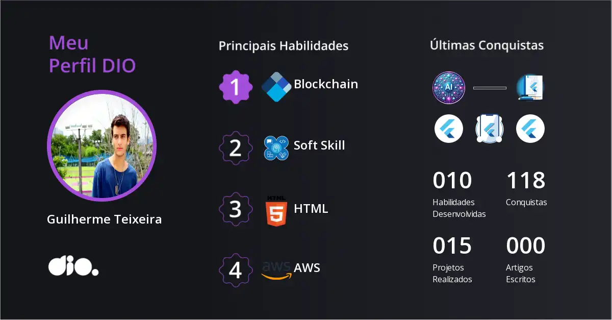 Guilherme Teixeira — DIO Community Profile