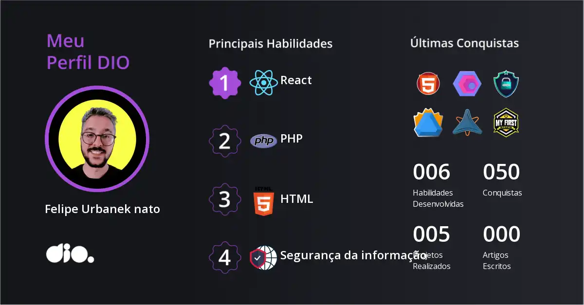 Felipe Urbanek nato — DIO Community Profile