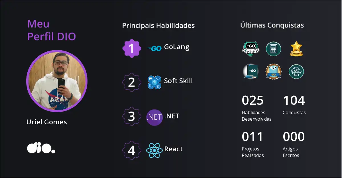 Uriel Gomes — DIO Community Profile