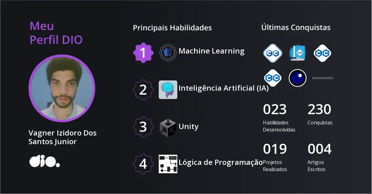 Vagner Izidoro Dos Santos Junior — DIO Community Profile