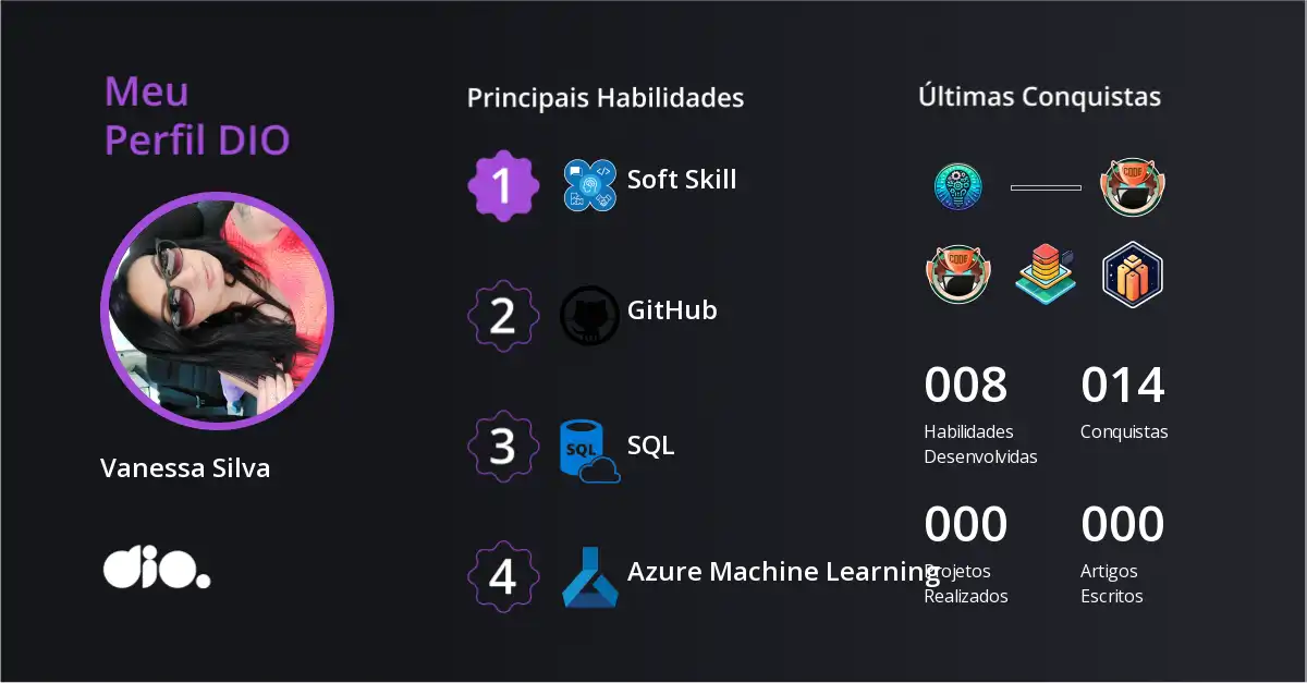 Vanessa Silva — DIO Community Profile