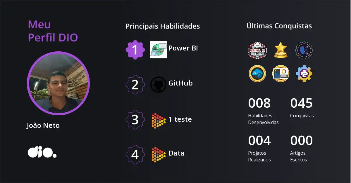 João Neto — DIO Community Profile