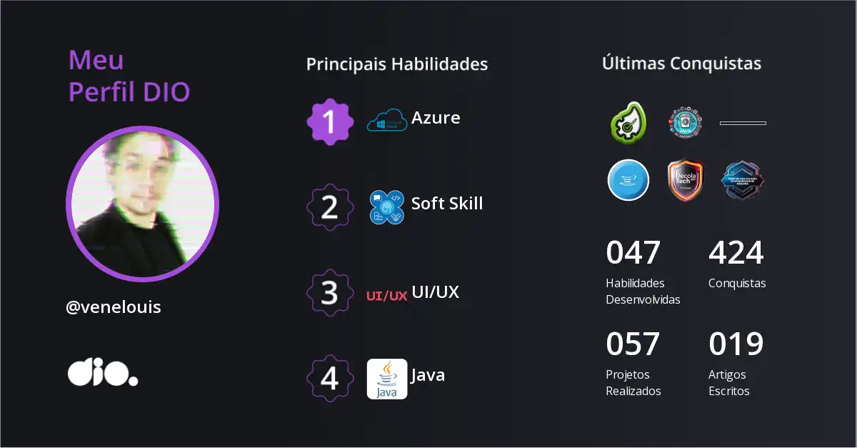 @venelouis — DIO Community Profile
